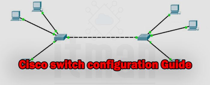 Cisco switch configuration :Easy switch Configure in 5 Steps